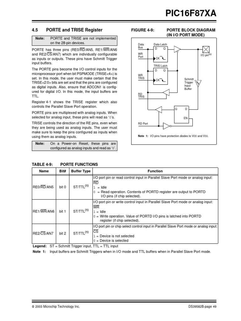 PIC16F87XA: 4.5 PORTE and TRISE Register | PDF | Input/Output | Computer Engineering