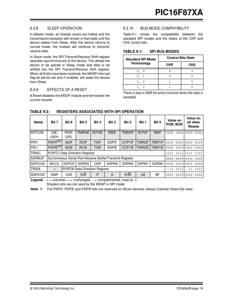 PIC16F87XA: TABLE 9-1: Spi Bus Modes | PDF | Digital Technology | Electronics