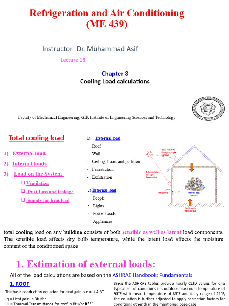 Lecture 18 Cooling Load Download Free Pdf Window Heat Transfer