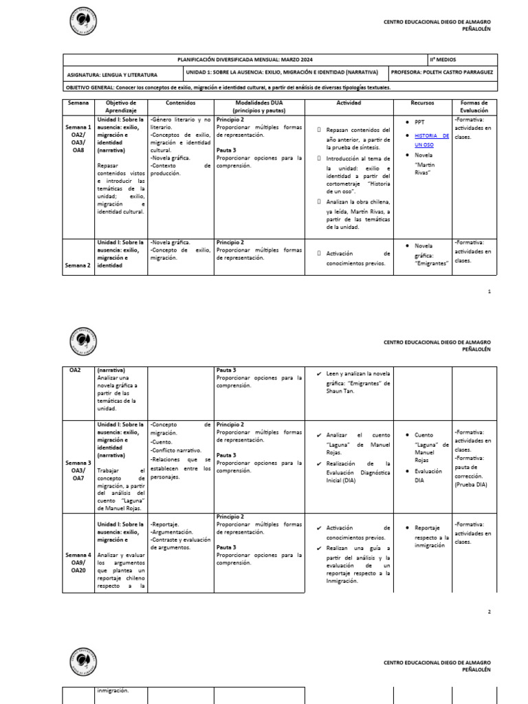Planificacion Leng IIMed MARZO 2024 | PDF