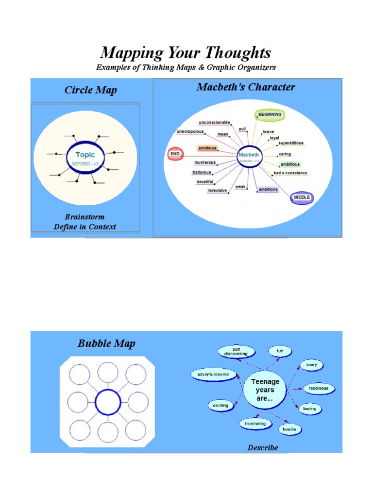 Thinking Maps & Graphic Organizers Guide | PDF | Teaching Methods ...