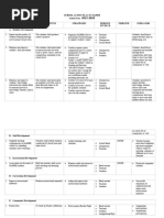 Activity Design Intramurals 2025-2026 | PDF | Learning
