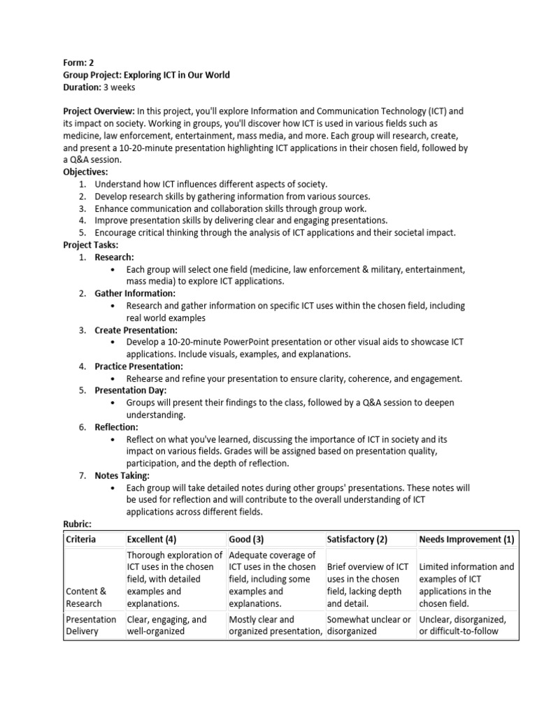 Application ICT Presenation v1 | PDF | Educational Technology | Critical Thinking