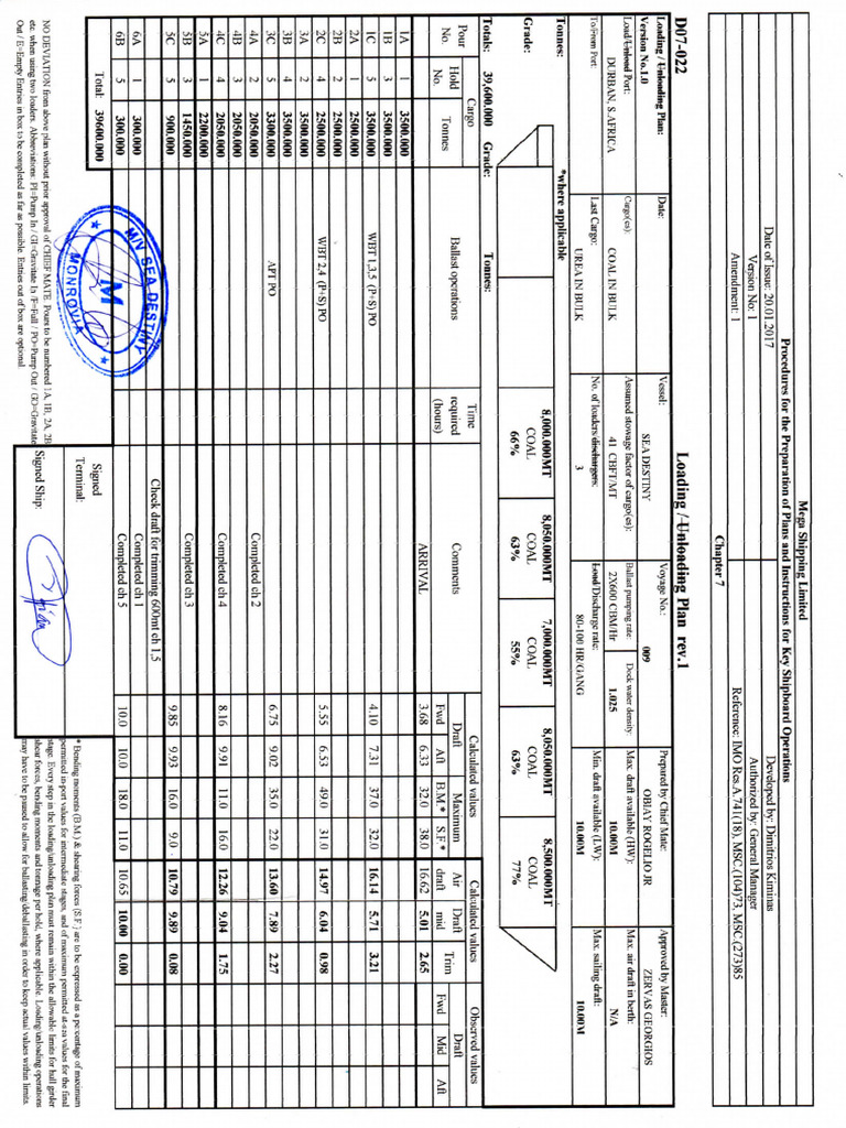 Loading Plan 10.00mtrs | PDF