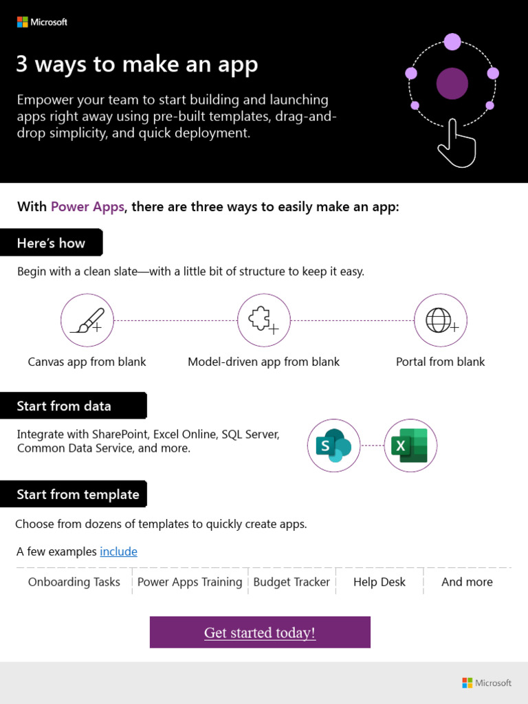 Powerapps Infographic Get Inspired | PDF | Career & Growth | Business