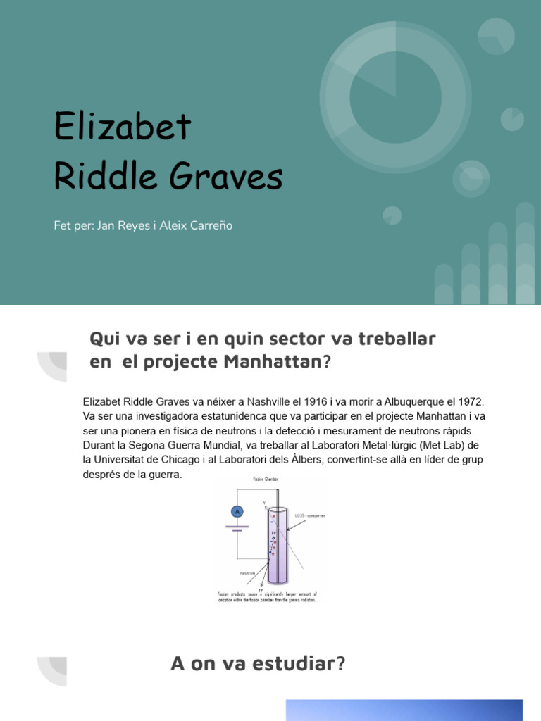 Elizabet Riddle Graves | PDF