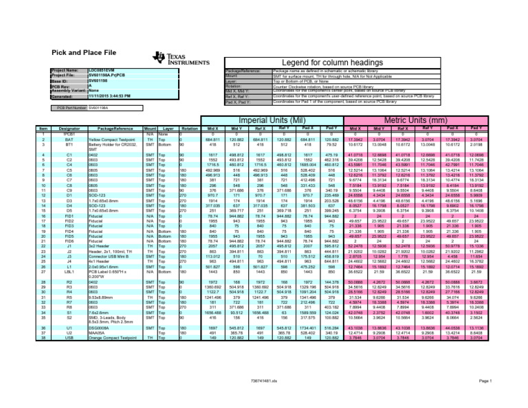 SV601198A PNP | PDF | Printed Circuit Board | Computer Engineering