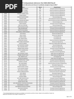 Buet Result Ka - Merit | PDF