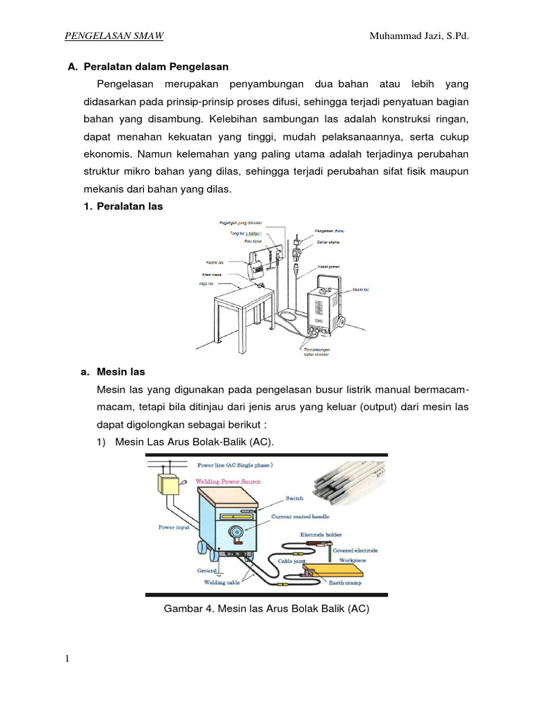 Pengelasan Smaw | PDF