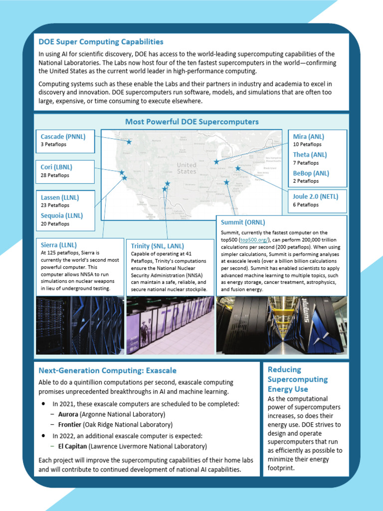 Artificial Intelligence_ Using Artificial Intelligence to Advance the State of Multiple ...