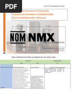 Cuadro Comparativo Nom, NMX, Normas Extranjeras | PDF | Calidad (comercial) | Business