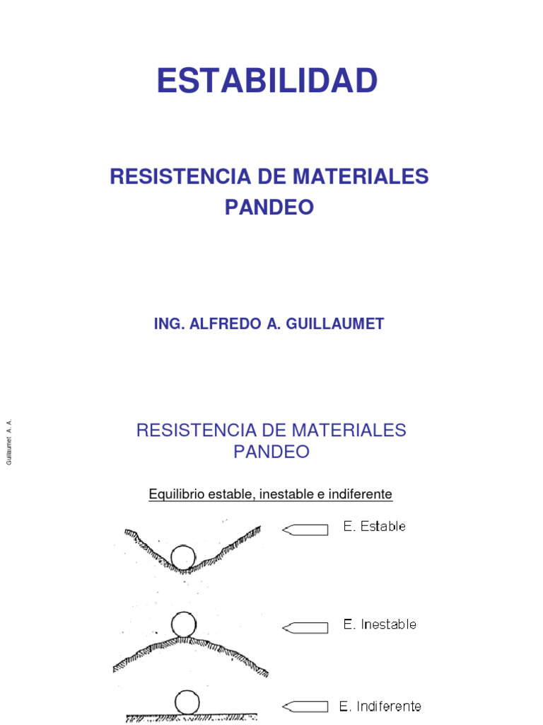 Pandeo en Resistencia de Materiales | PDF | Pandeo | Resistencia de ...