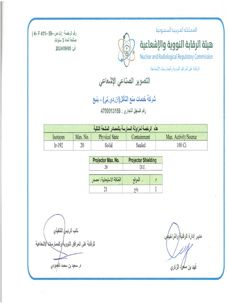 Required Documents for RT permit at site (1) | PDF