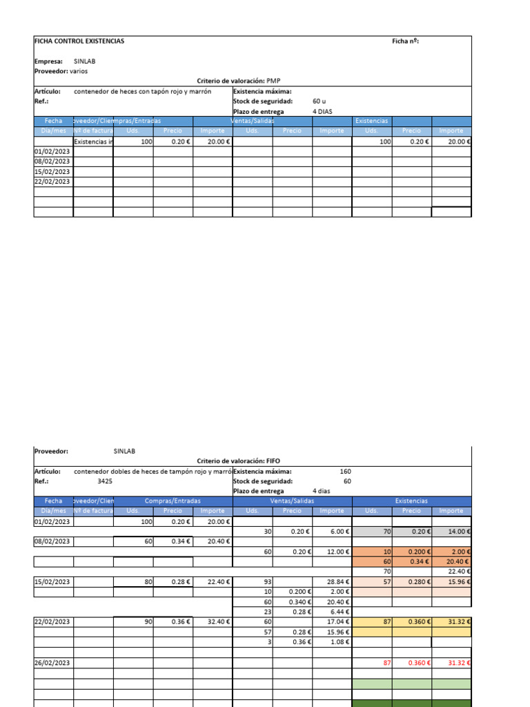 Plantilla Pmp y Fifo_a | PDF