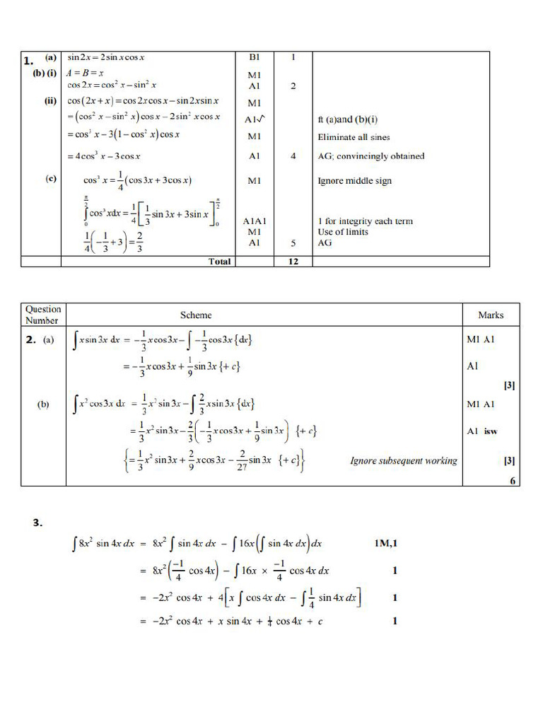 Tricky Integration Answers | PDF