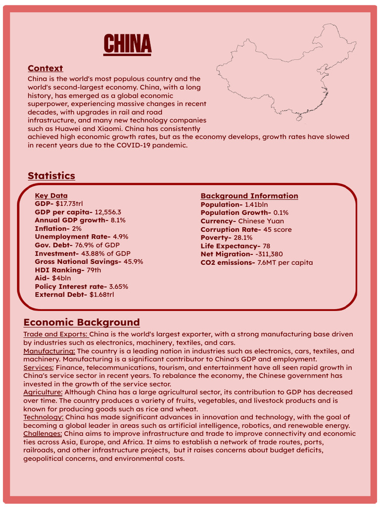 China Country Profile (2) | PDF | China | World Politics