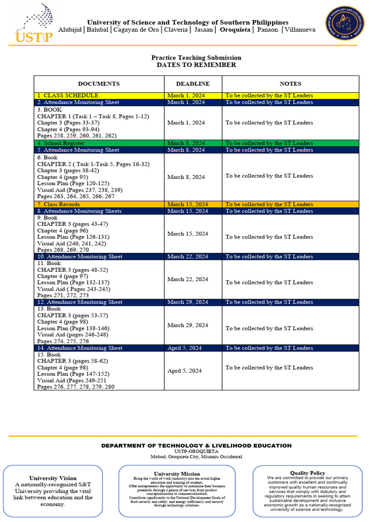 Submission Dates 2024 | PDF | Teachers | Entrepreneurship