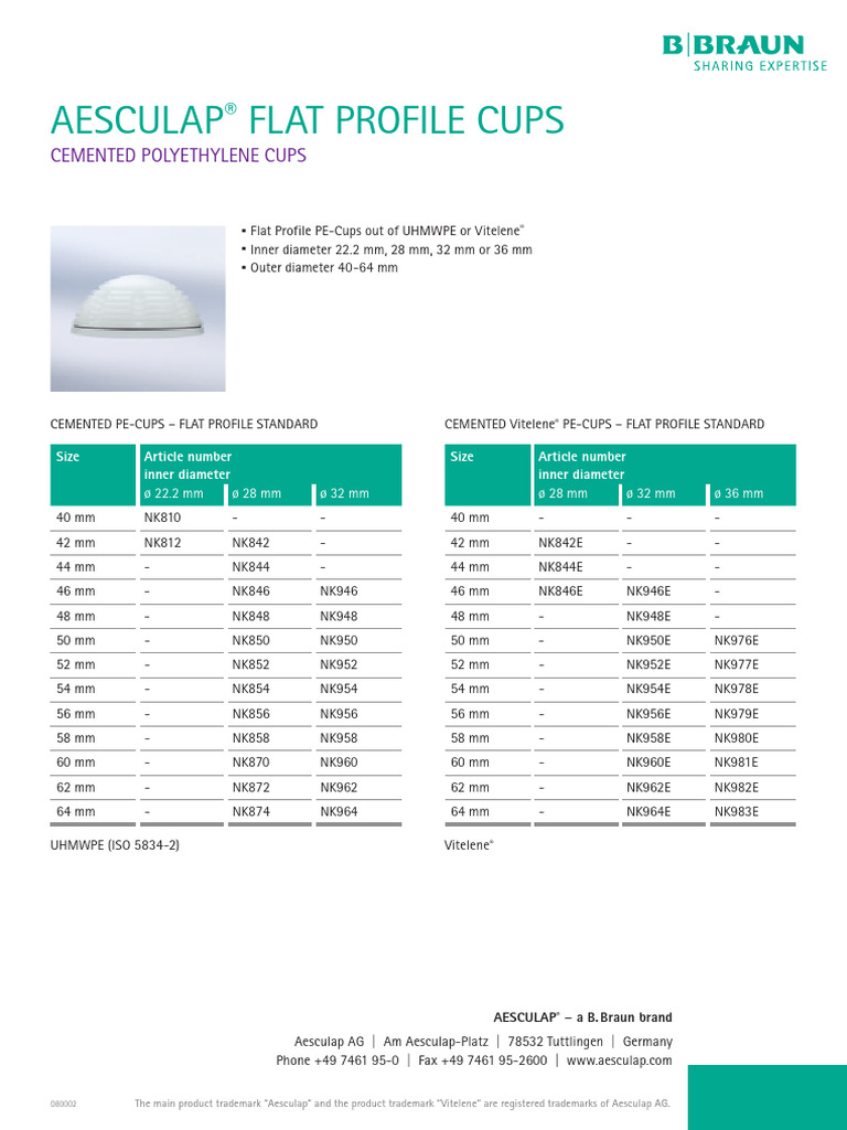 Isofar - Cup Components | PDF