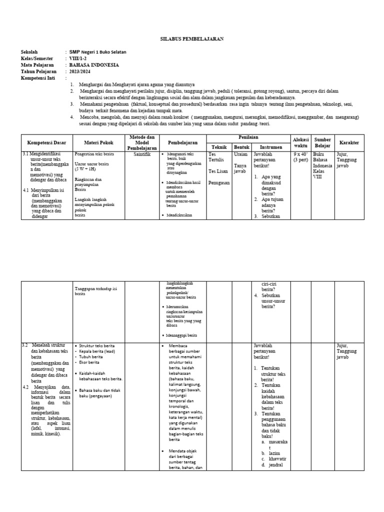 Silabus Bahasa Indonesia Kelas VIII | PDF