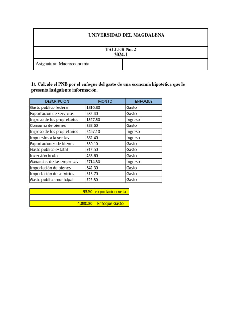 Taller 2 PIB | PDF | Producto Interno Bruto | Inflación