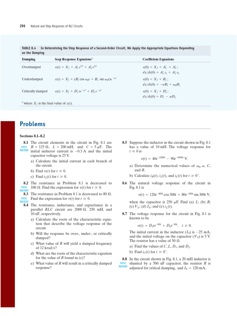 P - Chapter 8 | Download Free PDF | Electrical Network | Capacitor
