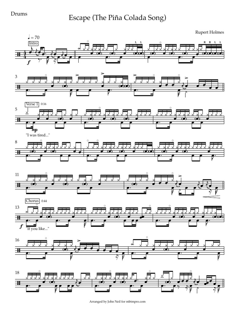 Escape The Pina Colada Song Drums | PDF