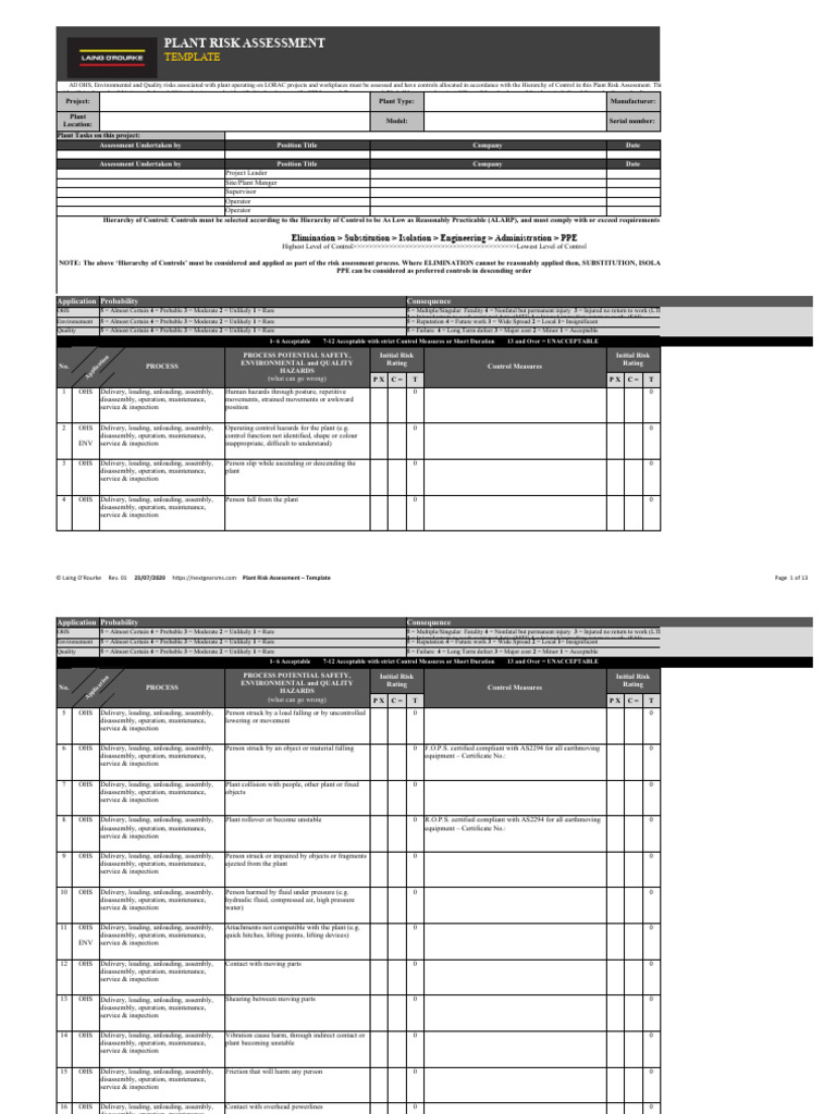 Plant Risk Assessment | PDF | Risk | Hazards