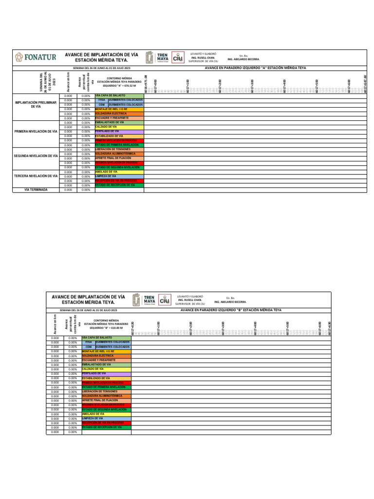 LARG-AVA-VÍA-LAD-EST-T2-SEM26-DEL 26 DE JUNIO AL 01 DE JULIO DE 2023 | PDF