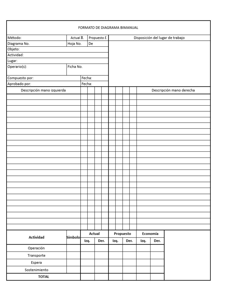 Diagrama - Bimanual - ForMATO | PDF