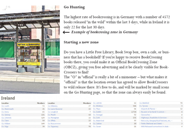 Official BookCrossing Zones Explained | PDF