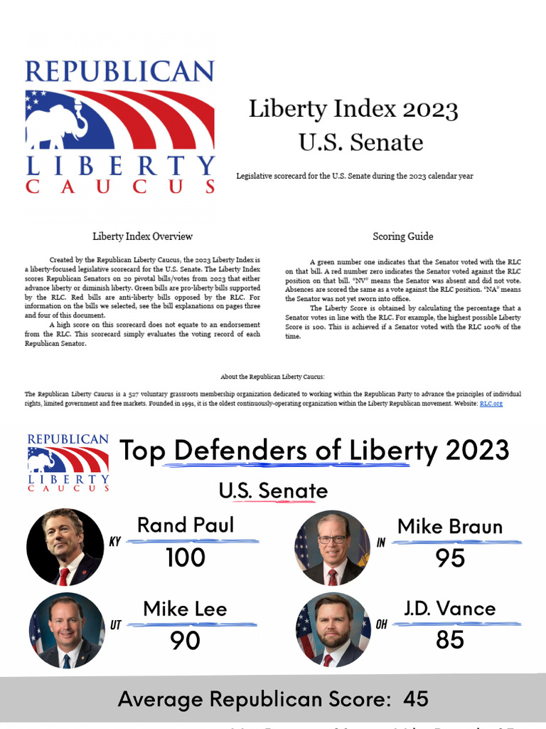 Liberty Index 2023 - RLC Scorecard For US Senate | Download Free PDF ...
