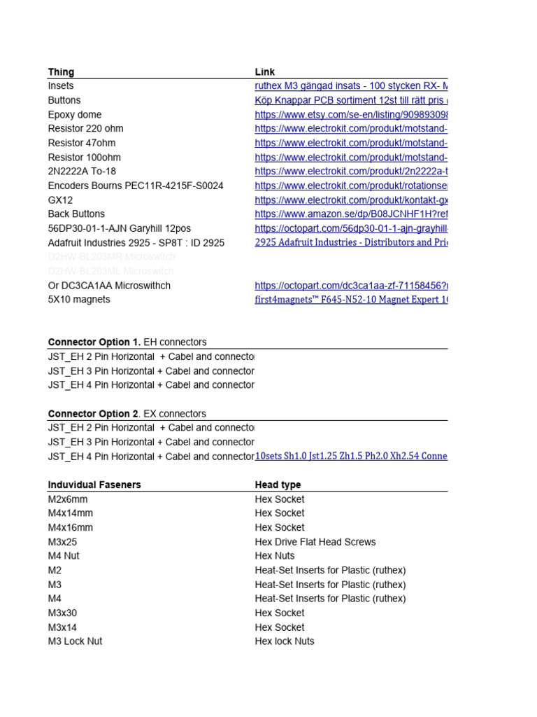 Turn 992 GT3R Bom | PDF | Electrical Connector | Printed Circuit Board