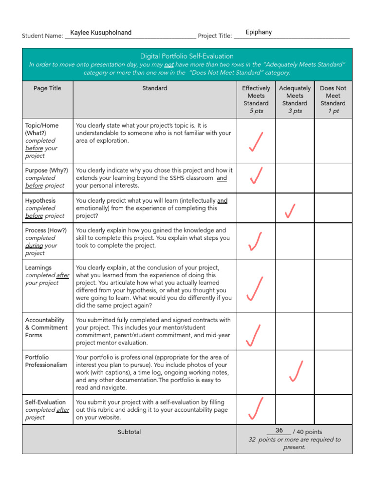 Kami Export - Kaylee Kusupholnand - Senior Project - Digital Portfolio ...