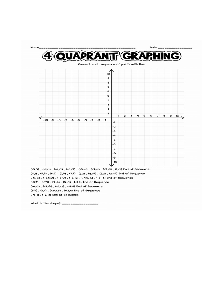 Angry Bird Coordinate Plane Worksheet 217829.Jpg | PDF