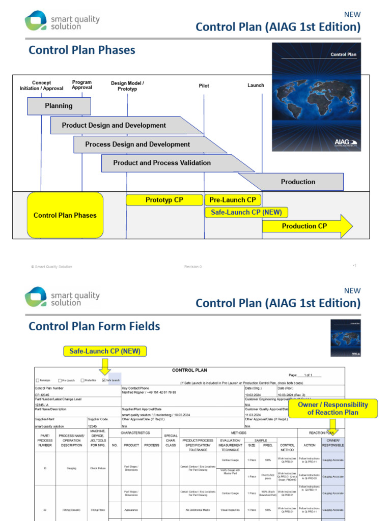 Control Plan 1st Edition - Analysis | PDF | Computing | Systems Engineering