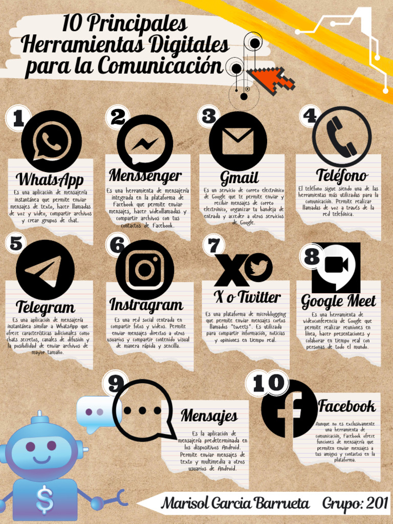 10 Principales Herramientas Digitales para La Comunicacion | PDF | Chat en linea | Industrias de ...
