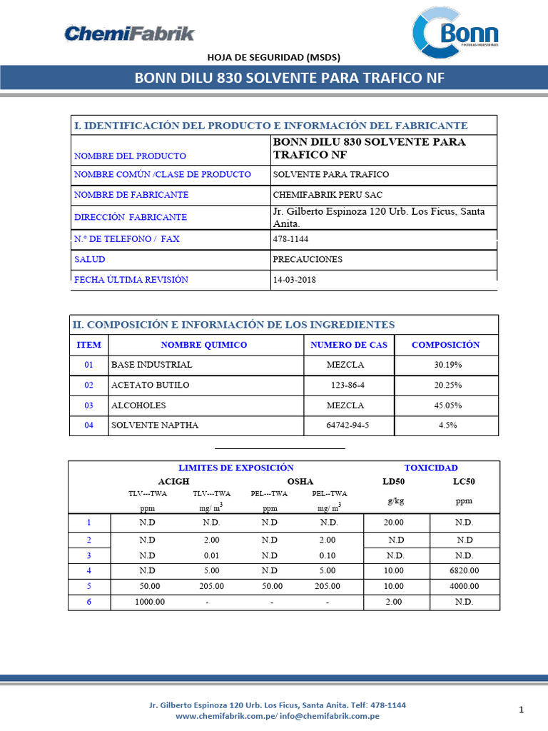 Bonn Diluyente Para Pinturas Pdf Agua Solvente