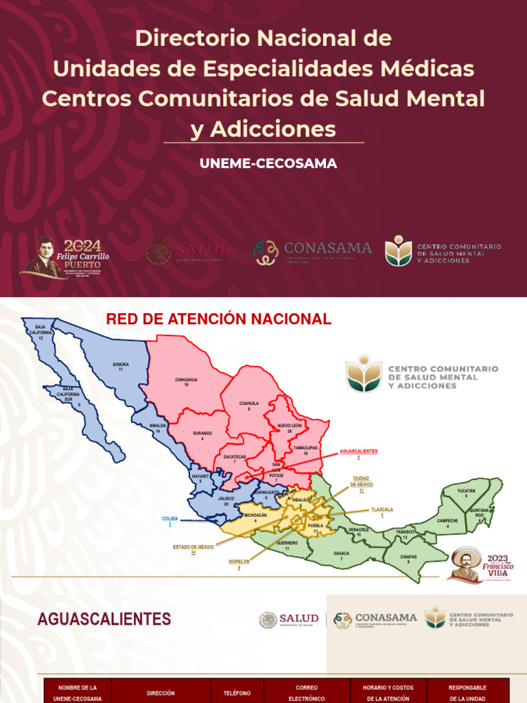 UNEME-CECOSAMA Enero 2024 | PDF | México | Militares de mexico