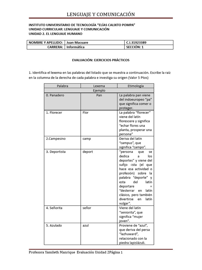 Evaluación Unidad 2. Lenguaje y Comunicación Completar | Descargar gratis PDF | Lingüística