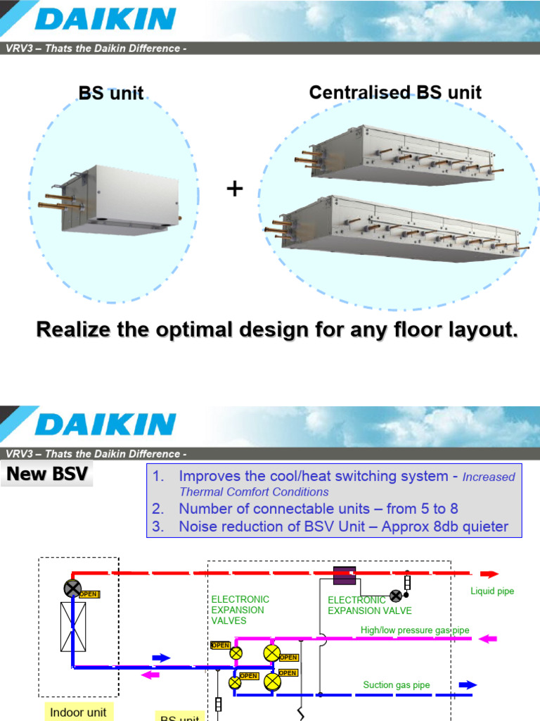 VRV BSV | Download Free PDF | Pipe (Fluid Conveyance) | Energy Technology