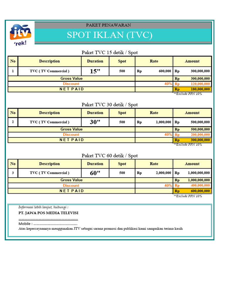 PAKET TVC 15, 30, 60 Seconds | PDF