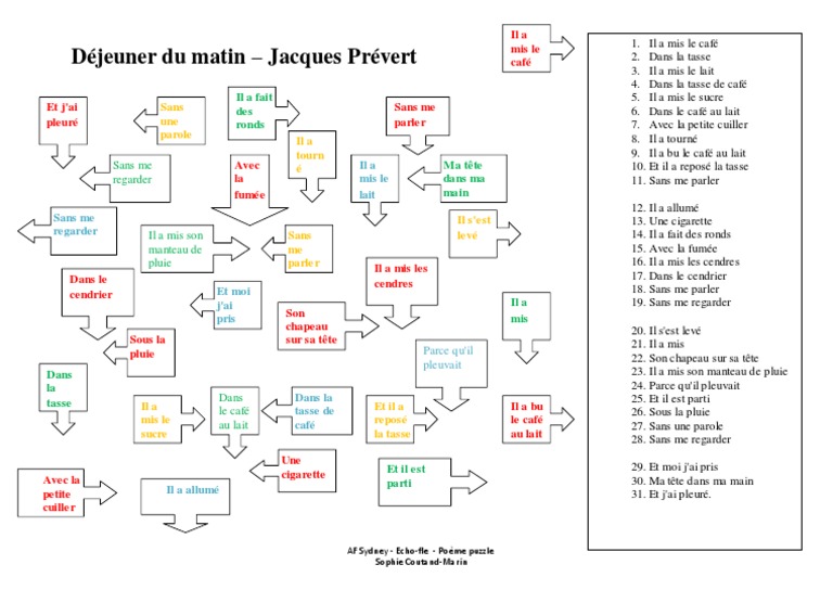 Déjeuner Du Matin - Puzzle Enseignant | PDF