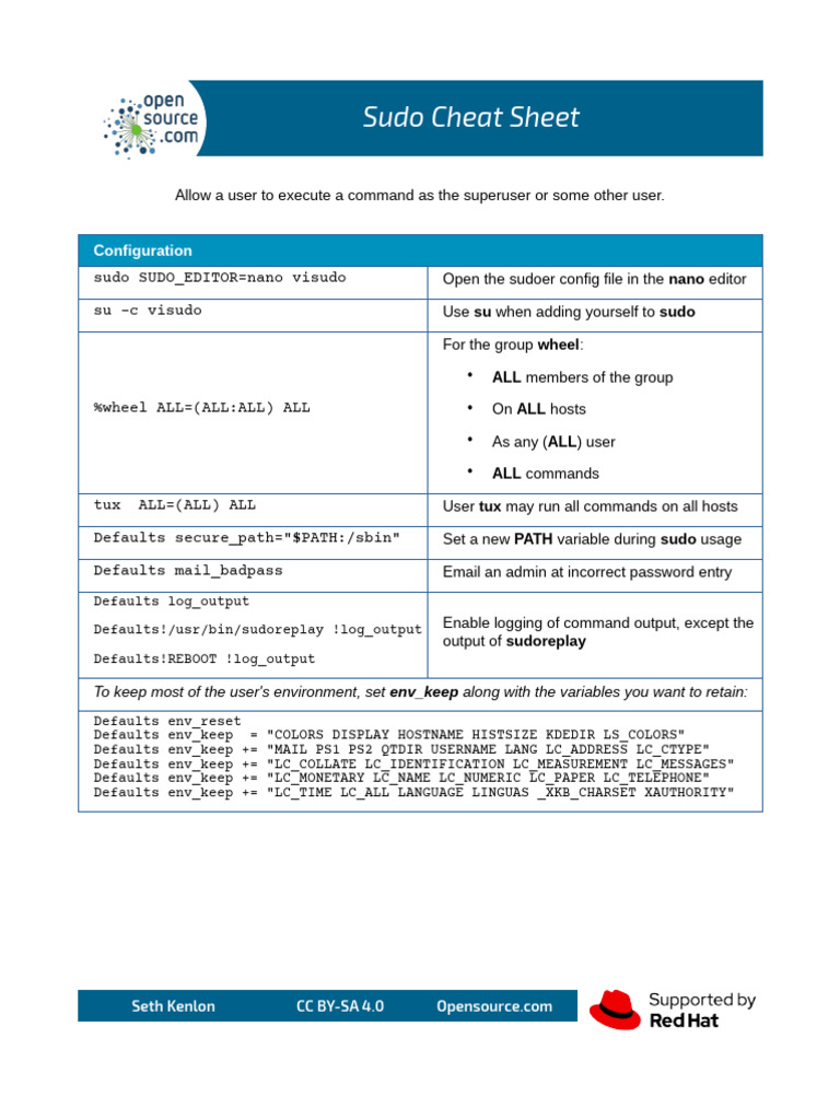 OSDC - Cheatsheet-Sudo-2022 4 27 | PDF | Sudo | Superuser