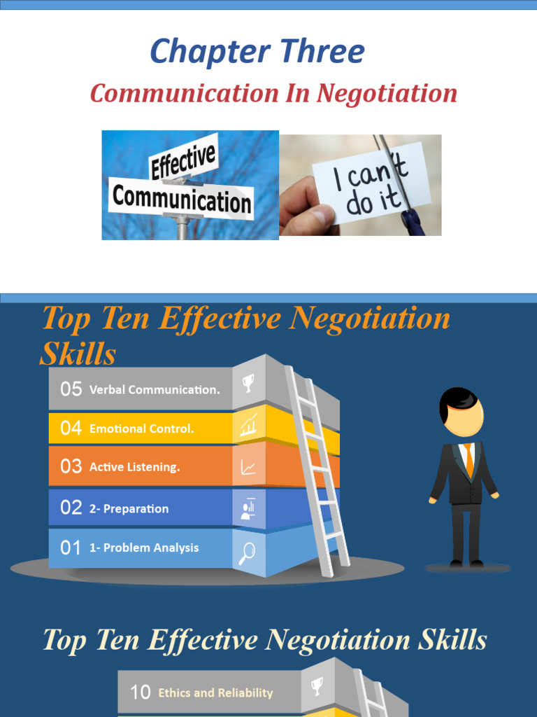 Top 10 Negotiation Skills Explained | PDF | Negotiation | Motivational