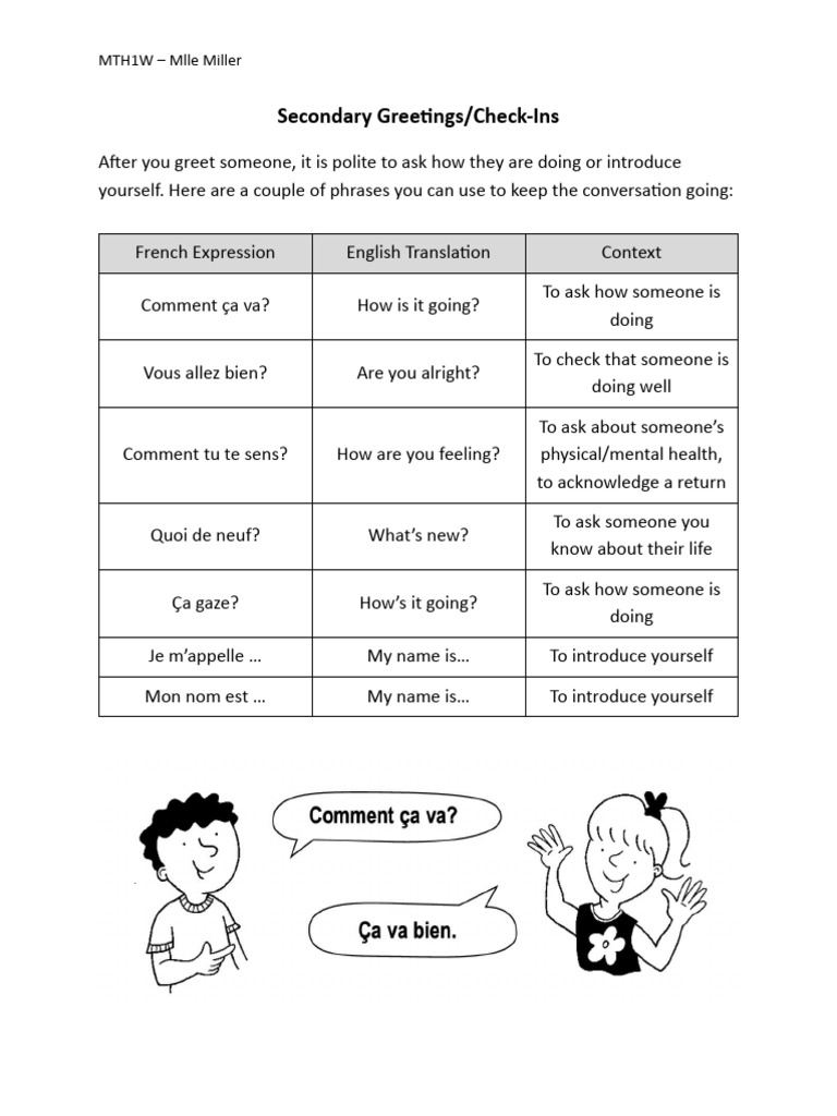 French Greetings and Check-Ins Guide | PDF