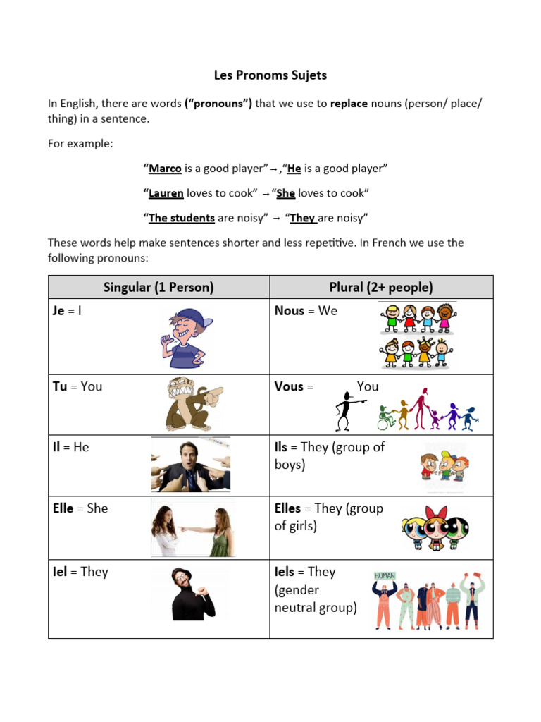 French Subject Pronouns Explained | PDF | Language Arts & Discipline