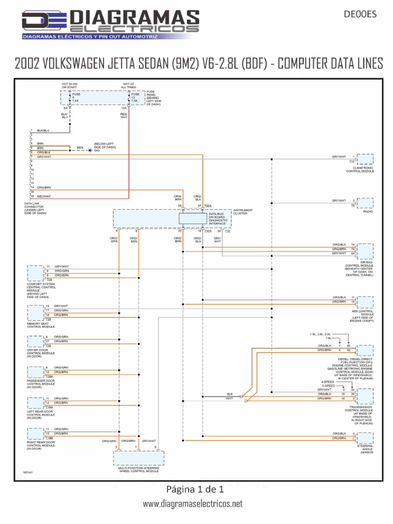 Diagramas Electricos VOLKSWAGEN JETTA SEDAN (9M2) V6-2.8L (BDF) 2002 FREE_opt | PDF