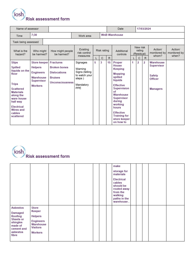 Risk Assessment Project ROOM3 | PDF | Safety | Occupational Safety And ...