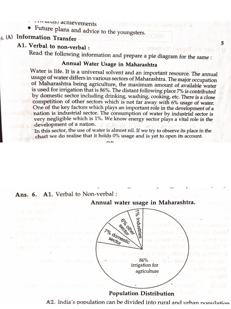 10th STD English Information Transfer and Views and Counter Views | PDF