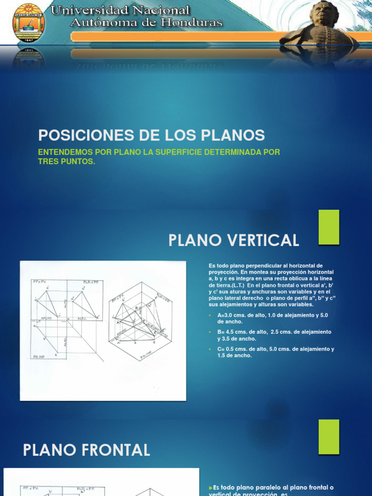 Unidad 4 - Posiciones de Los Planos | Descargar gratis PDF | Geometria clasica | Geometría